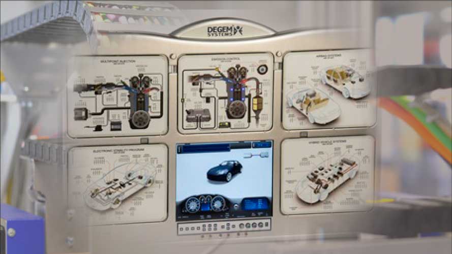 SES Education | Degem Systems | Product Line